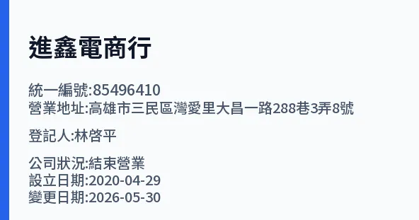 進鑫電商行的照片-統編 85496410(高雄市) 公司登記資料與營業項目詳細圖表