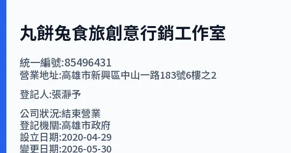 丸餅兔食旅創意行銷工作室的照片-統編 85496431(高雄市) 公司登記資料與營業項目詳細圖表