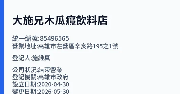 大施兄木瓜癮飲料店的照片-統編 85496565(高雄市) 公司登記資料與營業項目詳細圖表