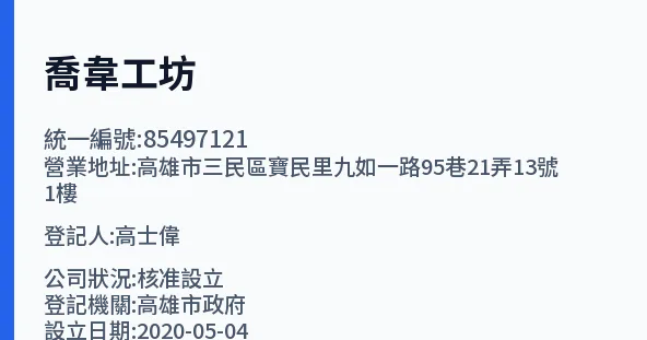 喬韋工坊的照片-統編 85497121(高雄市) 公司登記資料與營業項目詳細圖表