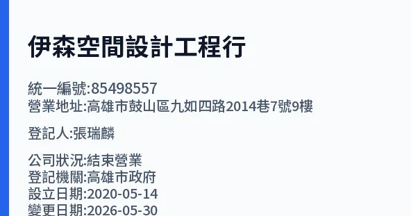 伊森空間設計工程行的照片-統編 85498557(高雄市) 公司登記資料與營業項目詳細圖表