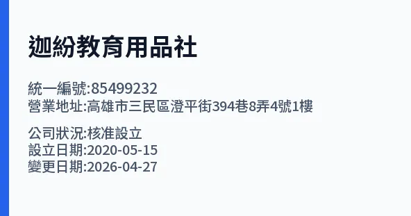 迦紛教育用品社的照片-統編 85499232(高雄市) 公司登記資料與營業項目詳細圖表