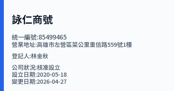 詠仁商號的照片-統編 85499465(高雄市) 公司登記資料與營業項目詳細圖表