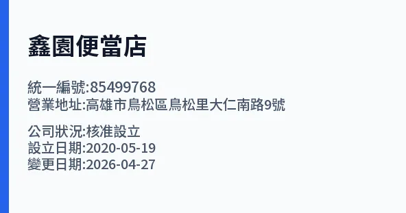鑫園便當店的照片-統編 85499768(高雄市) 公司登記資料與營業項目詳細圖表