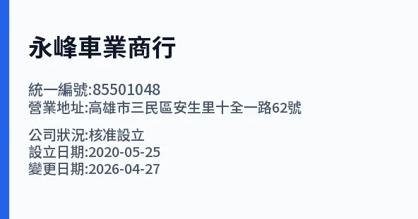 永峰車業商行的照片-統編 85501048(高雄市) 公司登記資料與營業項目詳細圖表