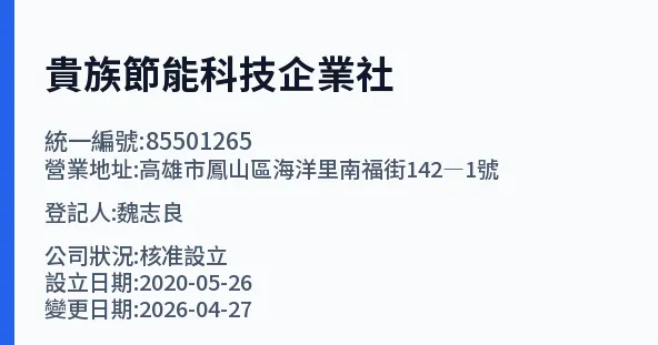 貴族節能科技企業社的照片-統編 85501265(高雄市) 公司登記資料與營業項目詳細圖表