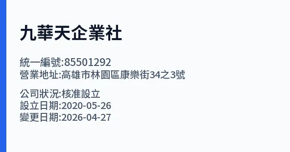 九華天企業社的照片-統編 85501292(高雄市) 公司登記資料與營業項目詳細圖表