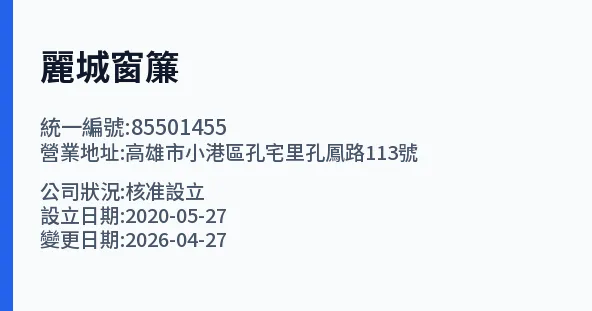 麗城窗簾的照片-統編 85501455(高雄市) 公司登記資料與營業項目詳細圖表