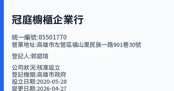 冠庭櫥櫃企業行的照片-統編 85501770(高雄市) 公司登記資料與營業項目詳細圖表