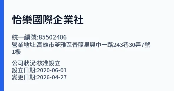 怡樂國際企業社的照片-統編 85502406(高雄市) 公司登記資料與營業項目詳細圖表