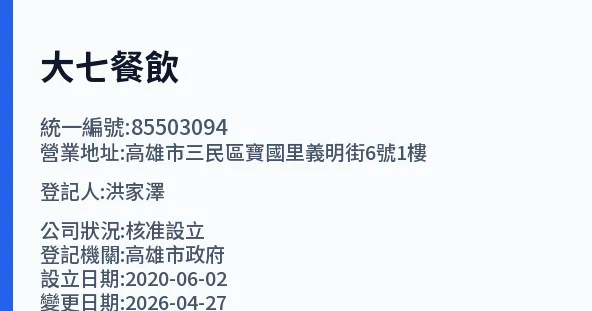 大七餐飲的照片-統編 85503094(高雄市) 公司登記資料與營業項目詳細圖表