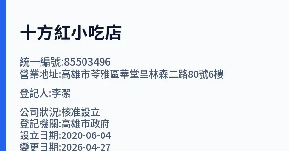 十方紅小吃店的照片-統編 85503496(高雄市) 公司登記資料與營業項目詳細圖表