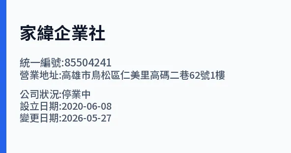 家緯企業社的照片-統編 85504241(高雄市) 公司登記資料與營業項目詳細圖表