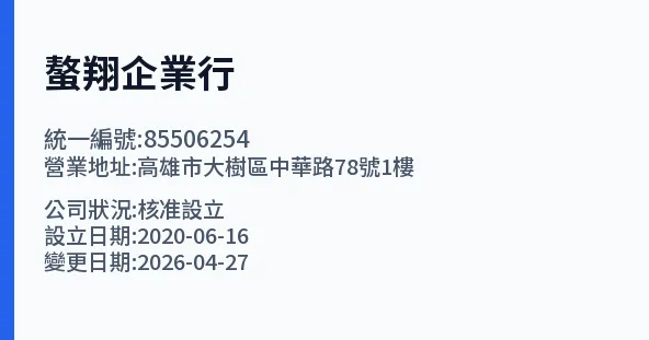 螯翔企業行的照片-統編 85506254(高雄市) 公司登記資料與營業項目詳細圖表