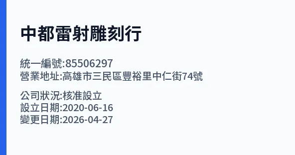 中都雷射雕刻行的照片-統編 85506297(高雄市) 公司登記資料與營業項目詳細圖表