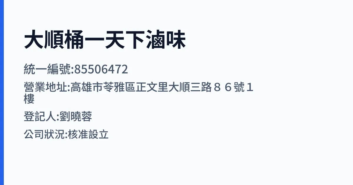 大順桶一天下滷味 - 統編 85506472(高雄市) 公司登記資料與營業項目詳細圖表