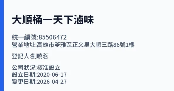 大順桶一天下滷味的照片-統編 85506472(高雄市) 公司登記資料與營業項目詳細圖表