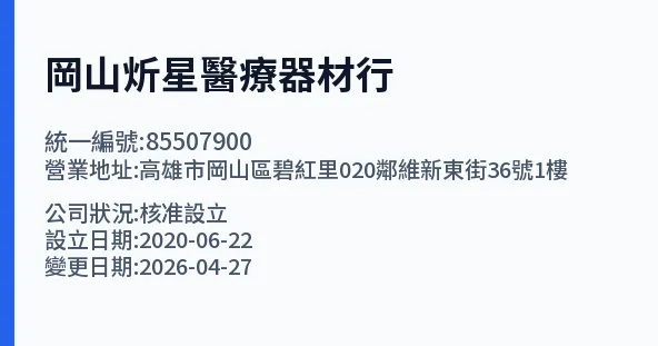 岡山炘星醫療器材行的照片-統編 85507900(高雄市) 公司登記資料與營業項目詳細圖表
