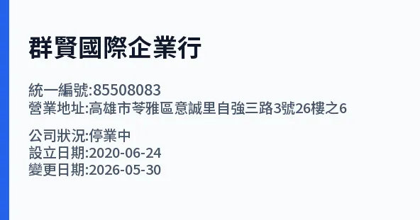 群賢國際企業行的照片-統編 85508083(高雄市) 公司登記資料與營業項目詳細圖表