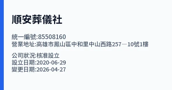 順安葬儀社的照片-統編 85508160(高雄市) 公司登記資料與營業項目詳細圖表