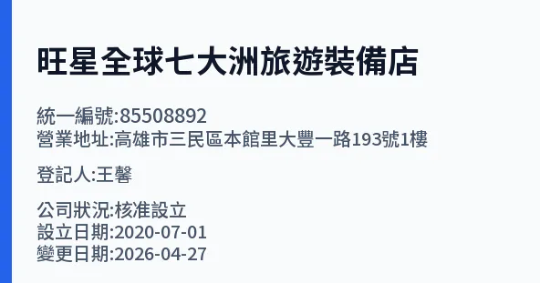 旺星全球七大洲旅遊裝備店的照片-統編 85508892(高雄市) 公司登記資料與營業項目詳細圖表