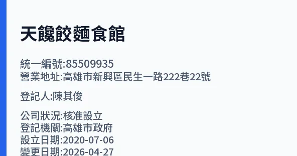 天饞餃麵食館的照片-統編 85509935(高雄市) 公司登記資料與營業項目詳細圖表