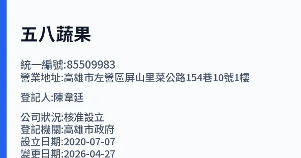 五八蔬果的照片-統編 85509983(高雄市) 公司登記資料與營業項目詳細圖表