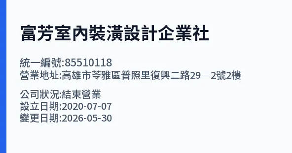 富芳室內裝潢設計企業社的照片-統編 85510118(高雄市) 公司登記資料與營業項目詳細圖表