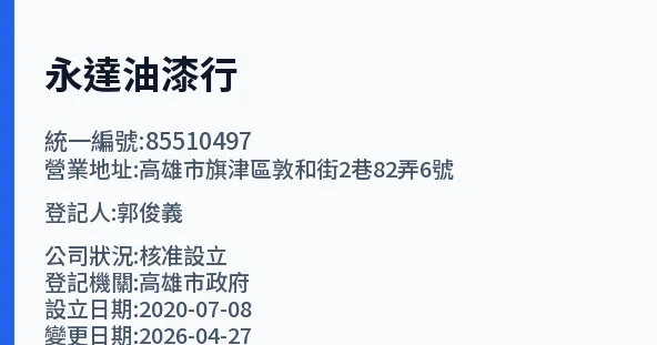 永達油漆行的照片-統編 85510497(高雄市) 公司登記資料與營業項目詳細圖表