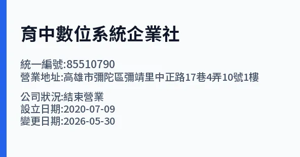 育中數位系統企業社的照片-統編 85510790(高雄市) 公司登記資料與營業項目詳細圖表