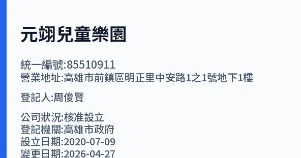 元翊兒童樂園的照片-統編 85510911(高雄市) 公司登記資料與營業項目詳細圖表
