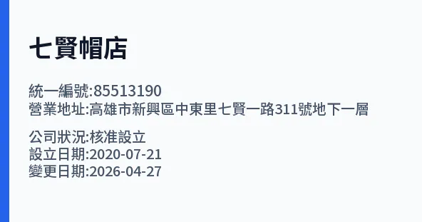 七賢帽店的照片-統編 85513190(高雄市) 公司登記資料與營業項目詳細圖表
