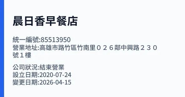晨日香早餐店的照片-統編 85513950(高雄市) 公司登記資料與營業項目詳細圖表