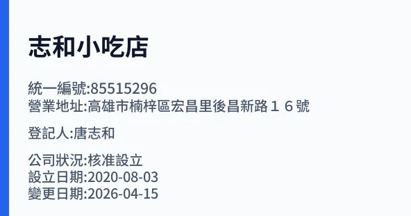 志和小吃店的照片-統編 85515296(高雄市) 公司登記資料與營業項目詳細圖表