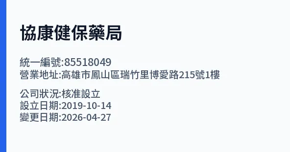 協康健保藥局的照片-統編 85518049(高雄市) 公司登記資料與營業項目詳細圖表