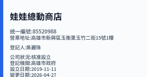 娃娃總動商店的照片-統編 85520988(高雄市) 公司登記資料與營業項目詳細圖表