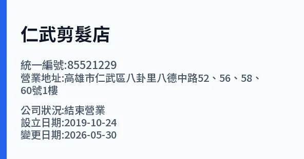 仁武剪髮店的照片-統編 85521229(高雄市) 公司登記資料與營業項目詳細圖表