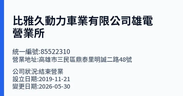 比雅久動力車業有限公司雄電營業所的照片-統編 85522310(高雄市) 公司登記資料與營業項目詳細圖表