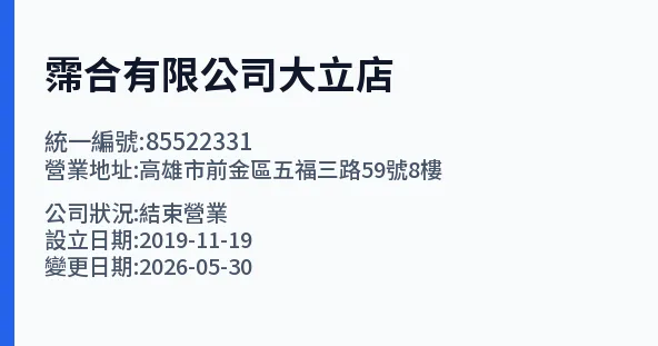 霈合有限公司大立店的照片-統編 85522331(高雄市) 公司登記資料與營業項目詳細圖表