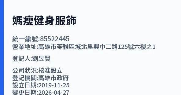 媽瘦健身服飾的照片-統編 85522445(高雄市) 公司登記資料與營業項目詳細圖表