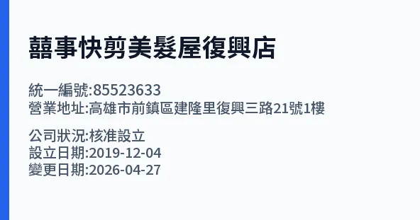 囍事快剪美髮屋復興店的照片-統編 85523633(高雄市) 公司登記資料與營業項目詳細圖表
