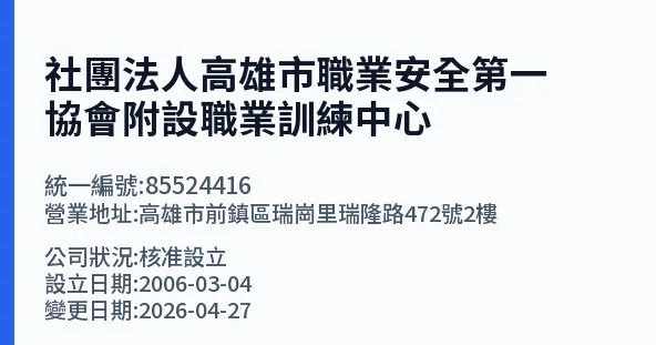 社團法人高雄市職業安全第一協會附設職業訓練中心的照片-統編 85524416(高雄市) 公司登記資料與營業項目詳細圖表