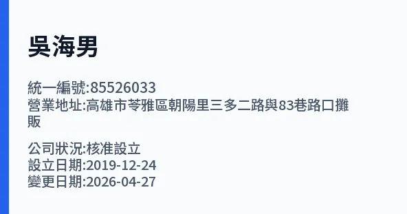 吳海男的照片-統編 85526033(高雄市) 公司登記資料與營業項目詳細圖表