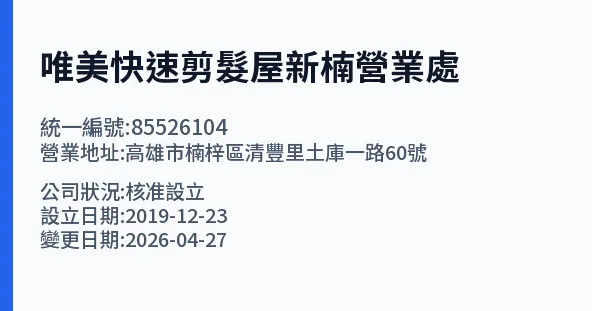 唯美快速剪髮屋新楠營業處的照片-統編 85526104(高雄市) 公司登記資料與營業項目詳細圖表