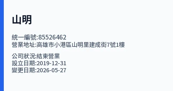 山明的照片-統編 85526462(高雄市) 公司登記資料與營業項目詳細圖表