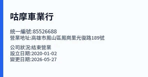 咕摩車業行的照片-統編 85526688(高雄市) 公司登記資料與營業項目詳細圖表
