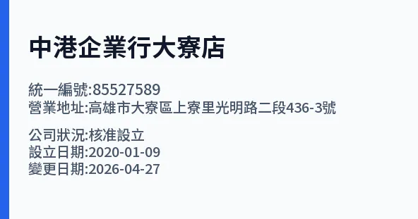 中港企業行大寮店的照片-統編 85527589(高雄市) 公司登記資料與營業項目詳細圖表