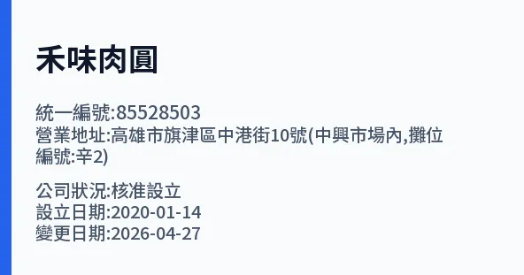 禾味肉圓的照片-統編 85528503(高雄市) 公司登記資料與營業項目詳細圖表