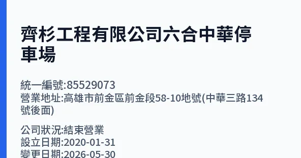 齊杉工程有限公司六合中華停車場的照片-統編 85529073(高雄市) 公司登記資料與營業項目詳細圖表