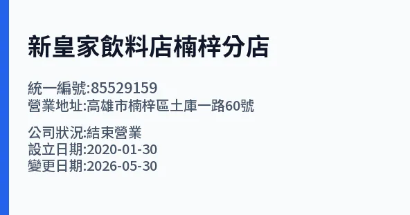 新皇家飲料店楠梓分店的照片-統編 85529159(高雄市) 公司登記資料與營業項目詳細圖表